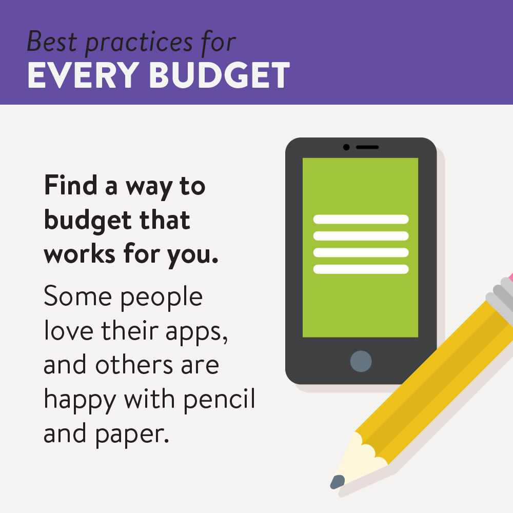 Budgeting Basics – Discover your money