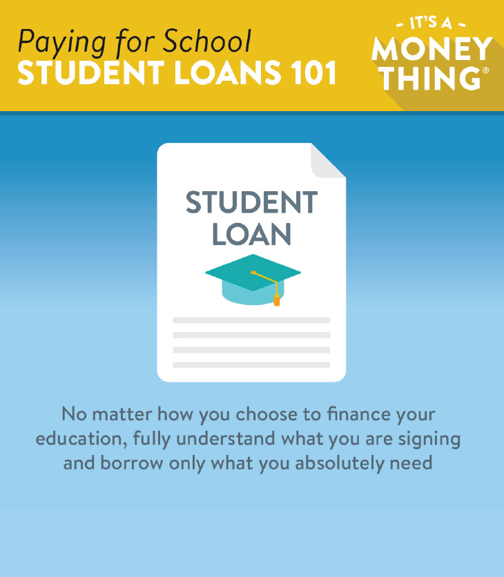 Student Loans 101 – Some Things You Should Know – Discover your money